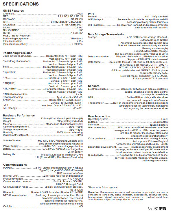 South Galaxy G4 – ГЕО Интер